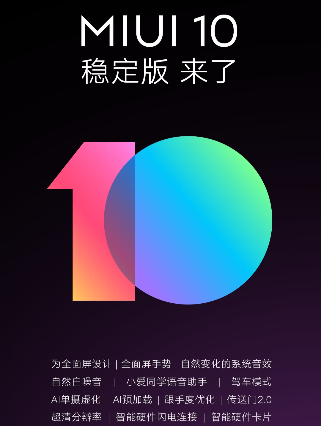 必升！MIUI10稳定版大更新：新一代全面屏手势，系统太流畅__财经头条