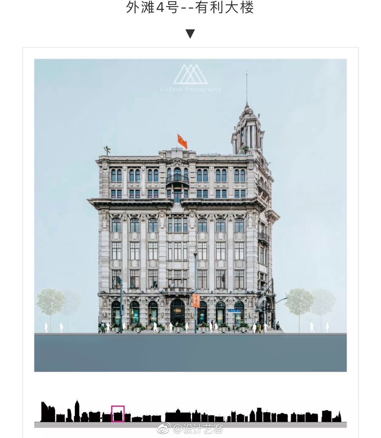 上海外滩的历史建筑群，这些建筑名称你都知道吗（三）…|外滩|建筑群|名称_新浪新闻