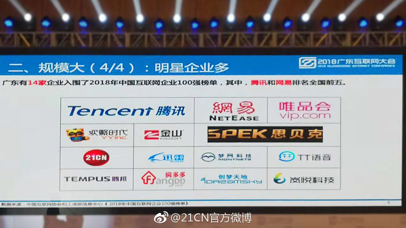 2018广东互联网大会开幕，中国电信21CN亮相|互联网大会|中国电信|卓粤_新浪新闻