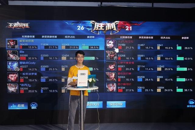 荣耀10GT大运存8GB+Turbo加速度 夏日与奥迪RS激情碰撞-新浪汽车