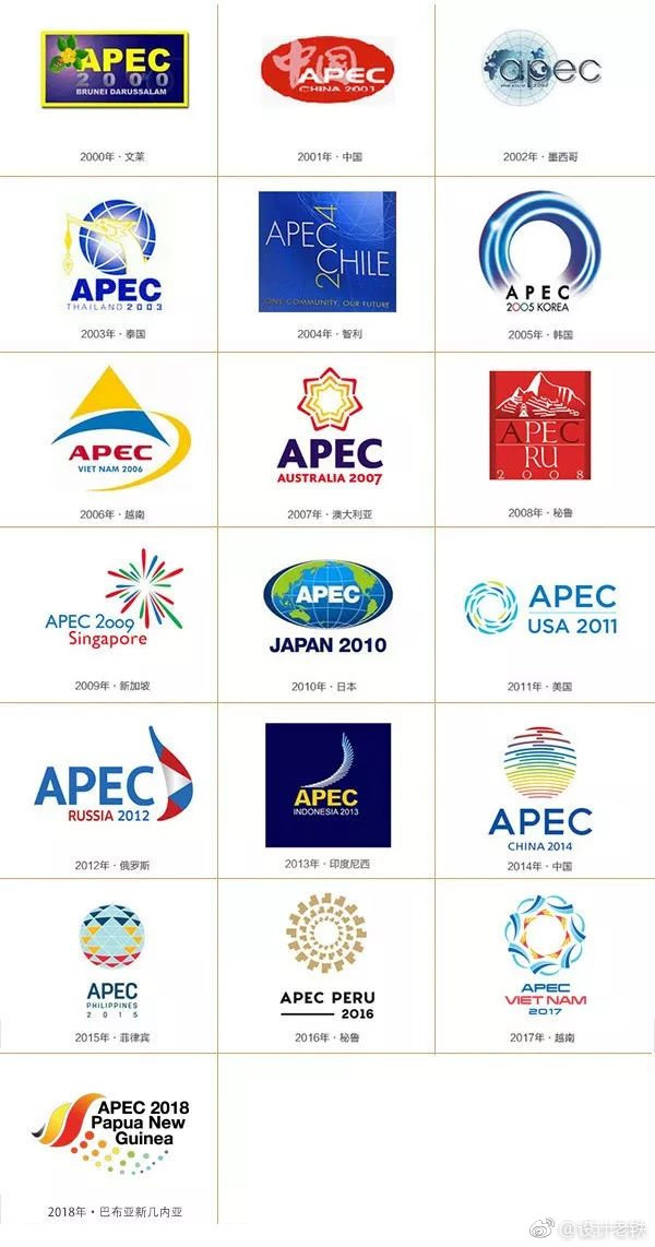 2018年APEC峰会官方LOGO、历届APEC会议logo|APEC峰会|官方|APEC会议_新浪新闻