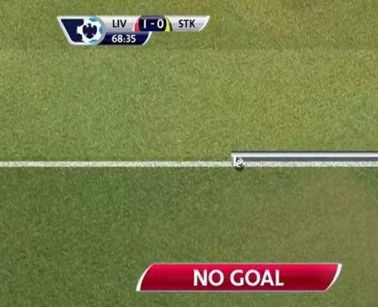 浅谈VAR技术的引入