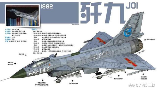 中国航空业的传奇，歼9是如何让成飞崛起