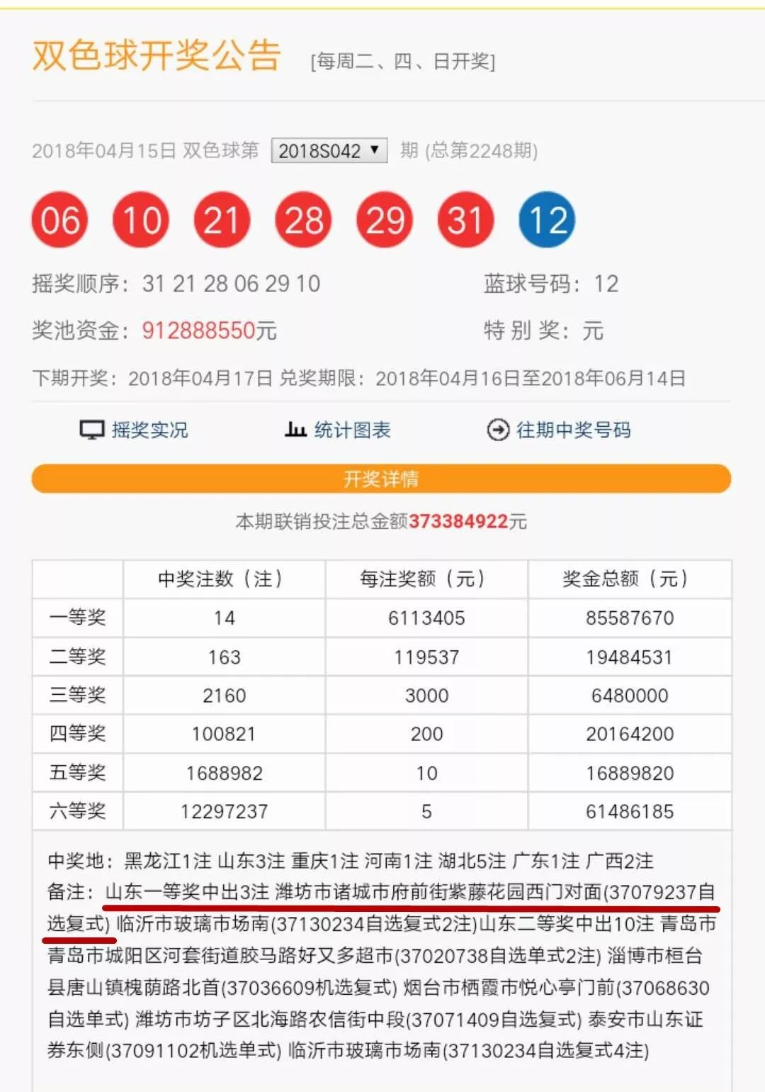 中了611万！诸城一彩民中奖一夜暴富！！