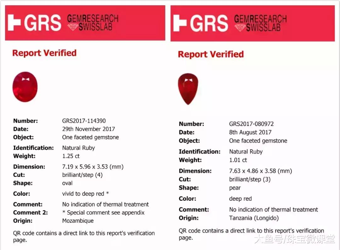 GRS新政实施后, 鸽血红加剧上涨|副证|荧光|颜色_新浪新闻