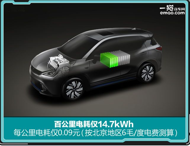 超长续航530KM 广汽新能源GE3 530 正式上市-新浪汽车