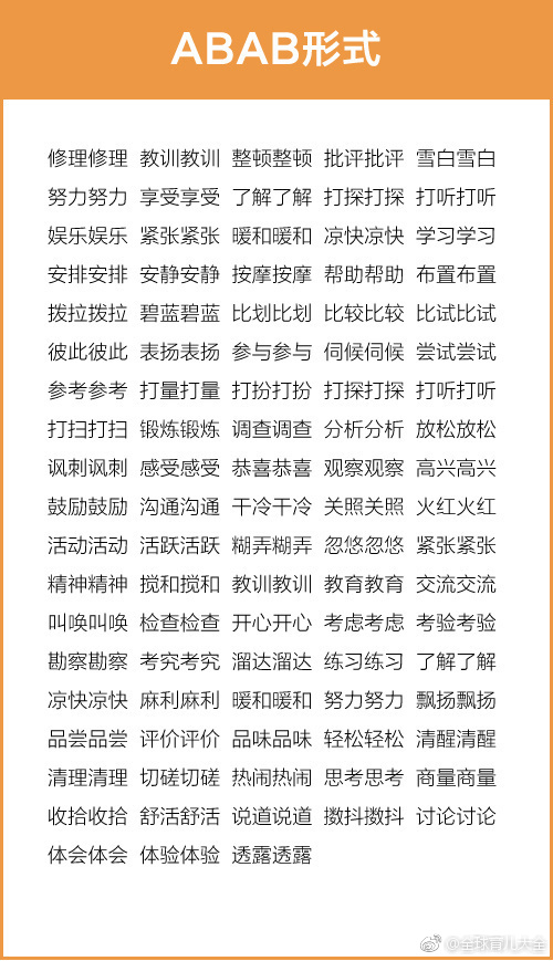 成语/词语汇总：AABC、ABCC、AABB、ABAB、ABAC、AAB、ABB七种形式