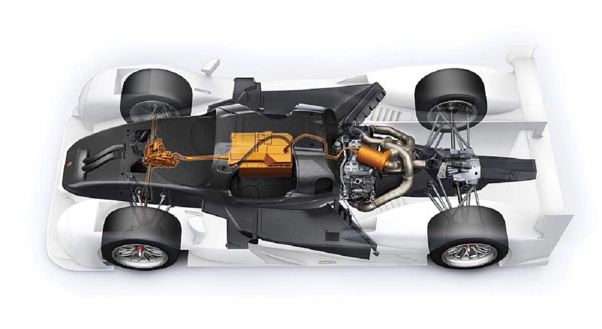 保时捷 919 Hybrid每个组件都是杰作 连拿三年冠军的秘诀-新浪汽车