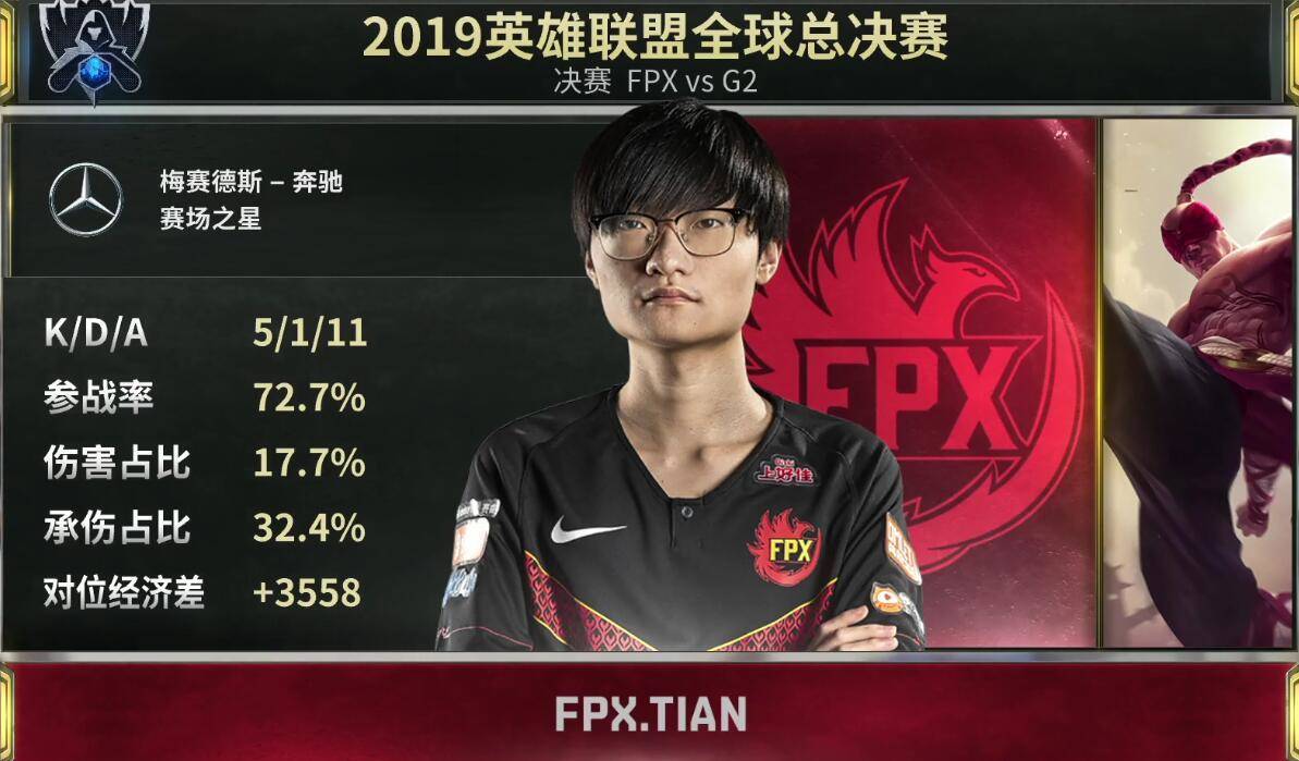 先有ning王后有天，刘谋反向抽支烟！没想到吧PDD，上当了吧