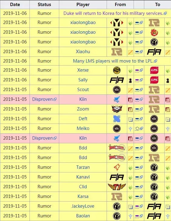 先有ning王后有天，刘谋反向抽支烟！没想到吧PDD，上当了吧