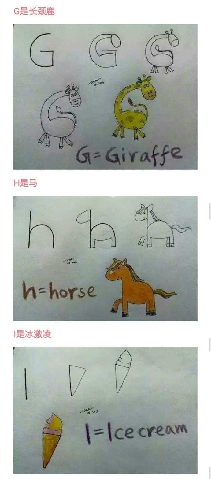 英文字母儿童简笔画，不但可以教小朋友学画画|简笔画|小朋友|儿童_新浪新闻