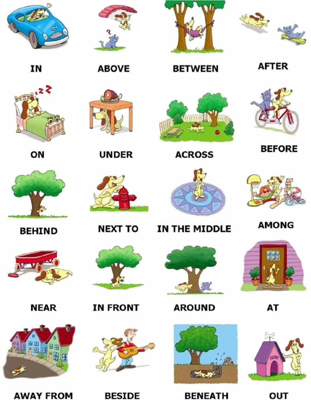Prepositions Of Place Prepositions Of Place