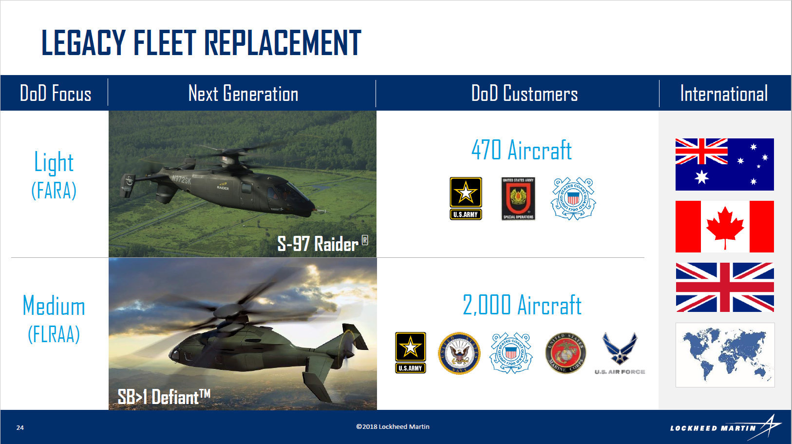 首架SB>1“反抗者”复合推进高速旋翼机原型机亮相