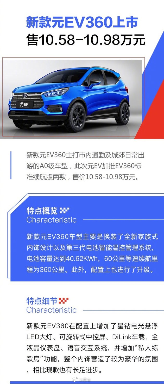 有指标就出手吧 新款比亚迪元EV360上市 售10.58-10.98万元-新浪汽车