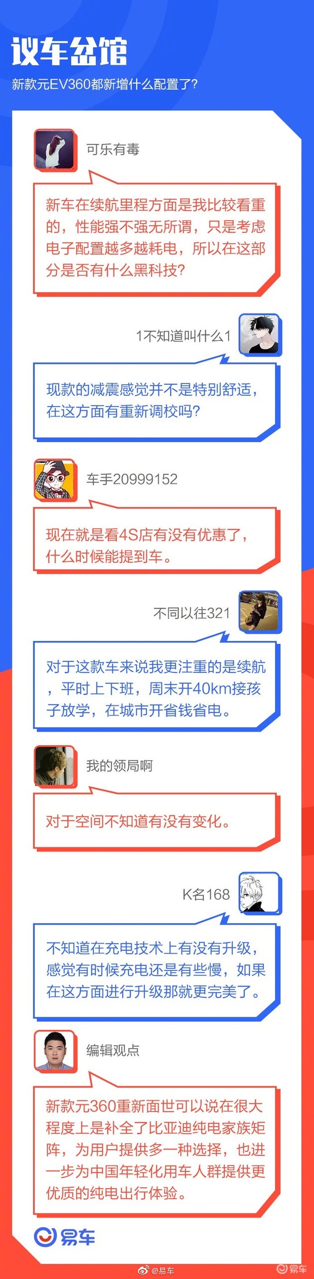 有指标就出手吧 新款比亚迪元EV360上市 售10.58-10.98万元-新浪汽车