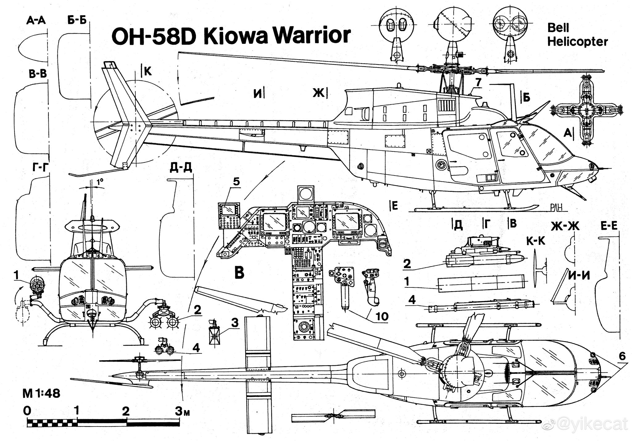 Bell OH-58A Kiowa“基奥瓦”/OH-58D Kiowa Warrior“基奥瓦勇士”|基奥瓦|勇士_新浪新闻