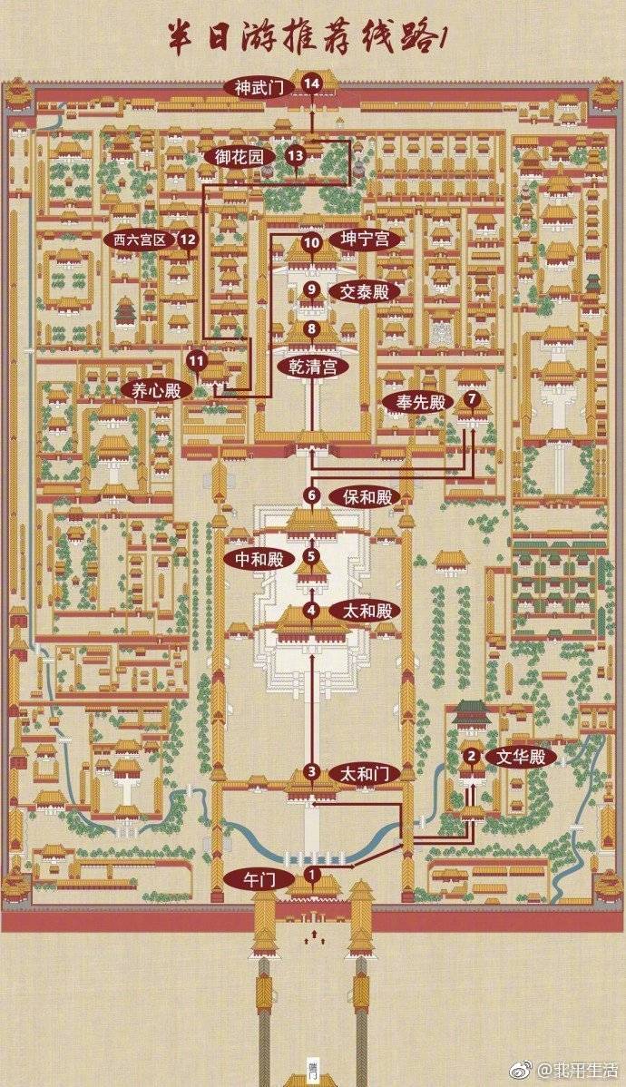 故宫官方推荐的游览路线整理
