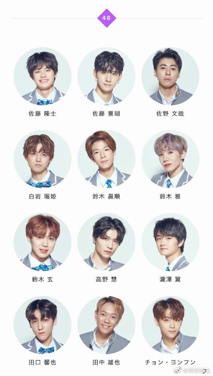 Produce 101 Japan全体练习生的公式照，这韩式造型和妆容|练习生|妆容|公式_新浪新闻