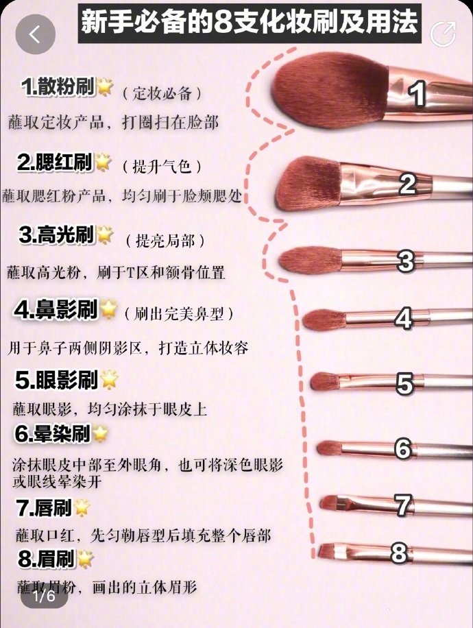 新手必备的8支化妆刷及用法 ️今天跟你们分享化妆刷的正确使用方