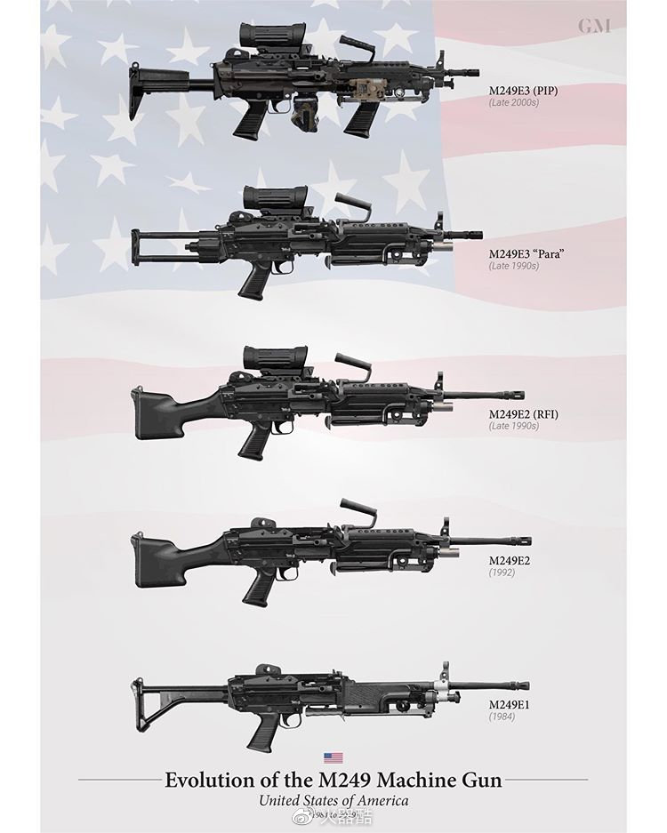 【枪械大百科】看完这个专题 估计您认枪的功力能增进不少