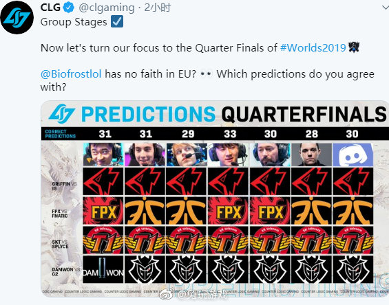 CG CLG TL赛果预测