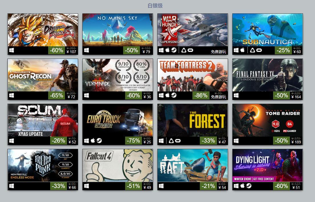 Steam今天公布了2018年 最畅销游戏列表