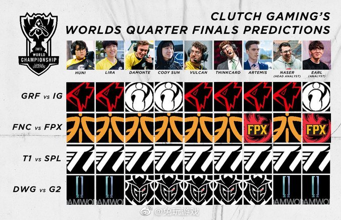 CG CLG TL赛果预测