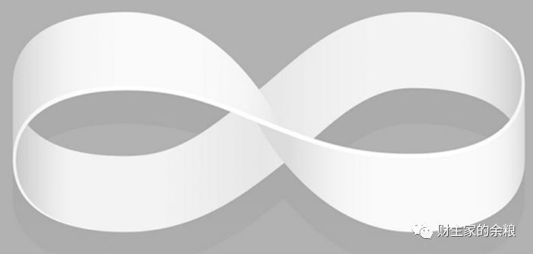 货币的莫比乌斯之环__财经头条