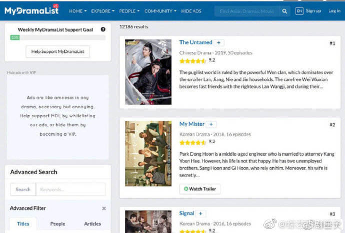 外国评分网站mydramalist中，中国电视剧《陈情令》评分第一？|陈情令|评分|外国_新浪新闻