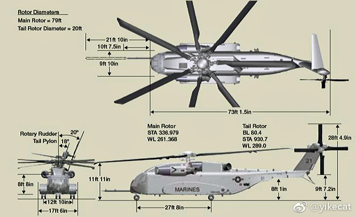 跨越两国的传奇——Sikorsky CH-53K King Stallion“种马王”（二）