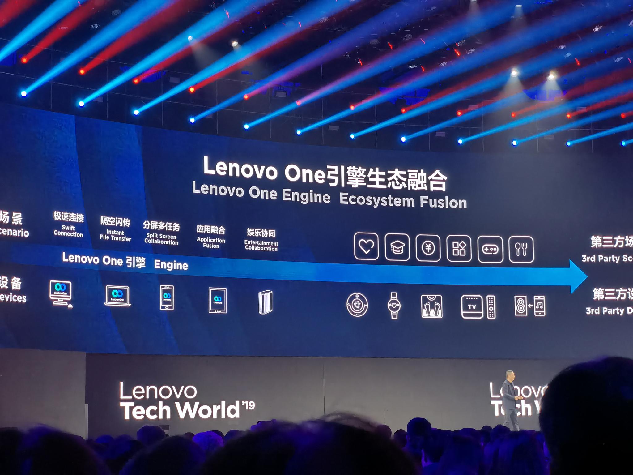 lenovo One 能让安卓手机和 Windows 电脑实现互联|电脑|安卓手机|镜像_新浪新闻