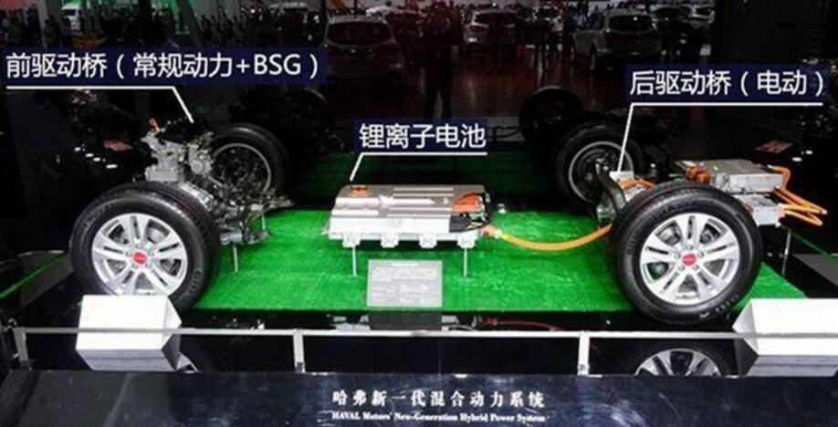 宋楠：实车对比长城WEY P8和比亚迪全新唐DM核心技术（连载28-新浪汽车