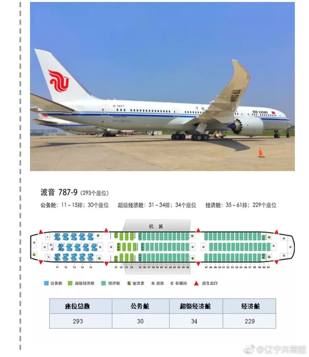 国航最全飞机座位图|国航|座位|座椅_新浪新闻