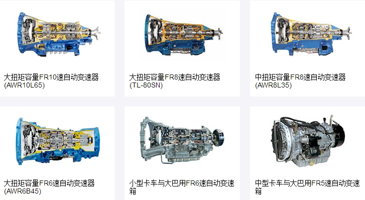 捷途X70盛瑞8AT，长安CS85爱信8AT，长城H9采埃孚8AT-新浪汽车
