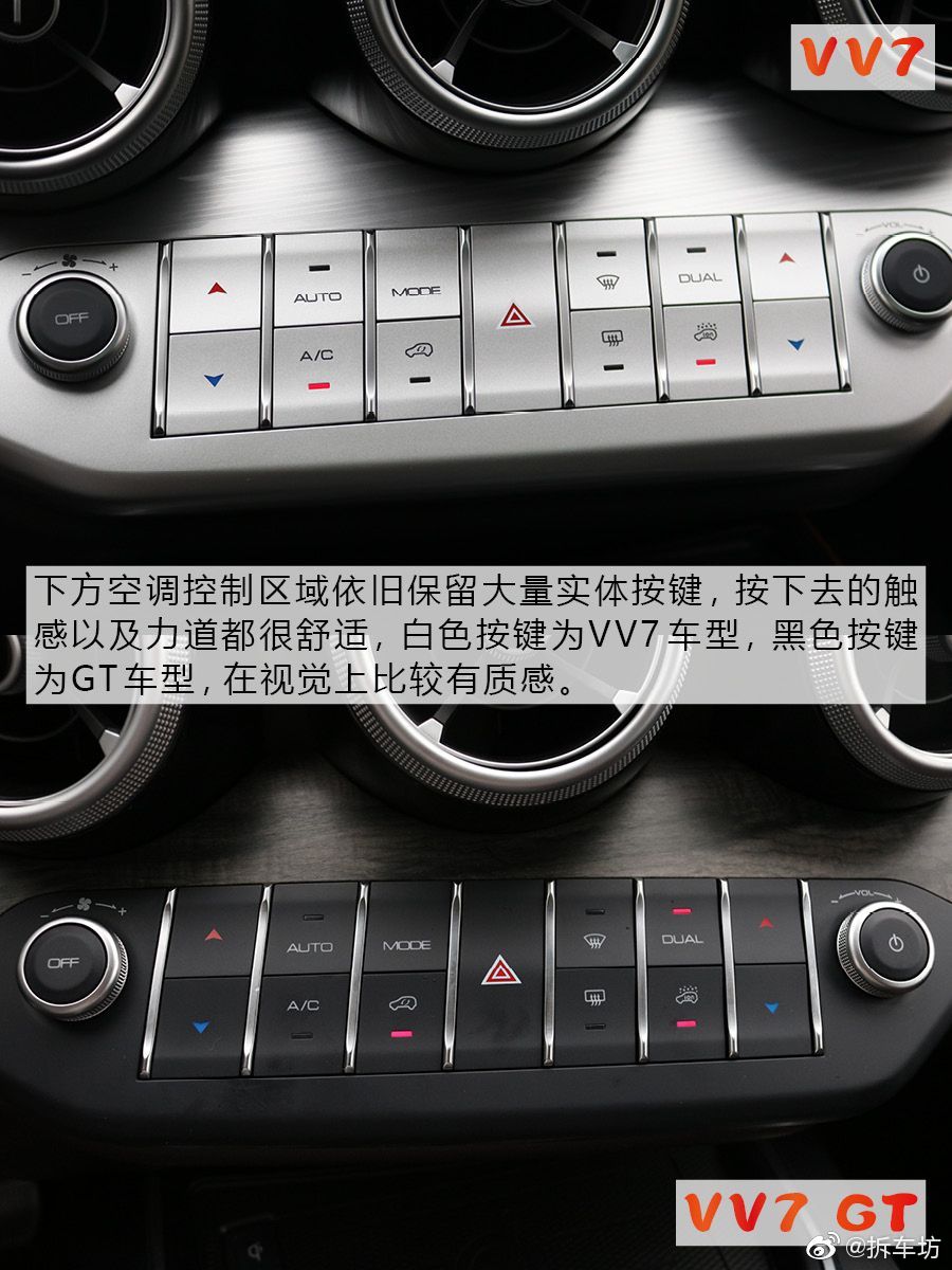 2020款VV7GT和普通版车型的内饰区别……