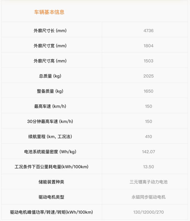 吉利GE11，性能平平叫板特斯拉 Model 3，有什么秘密武器？-新浪汽车