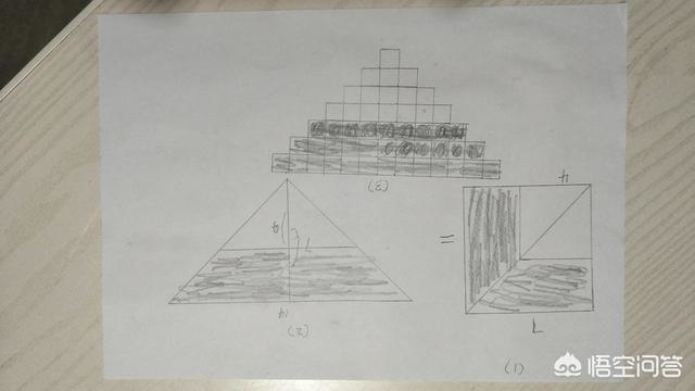 数学史上最难的问题，是这个问题，至今无解！
