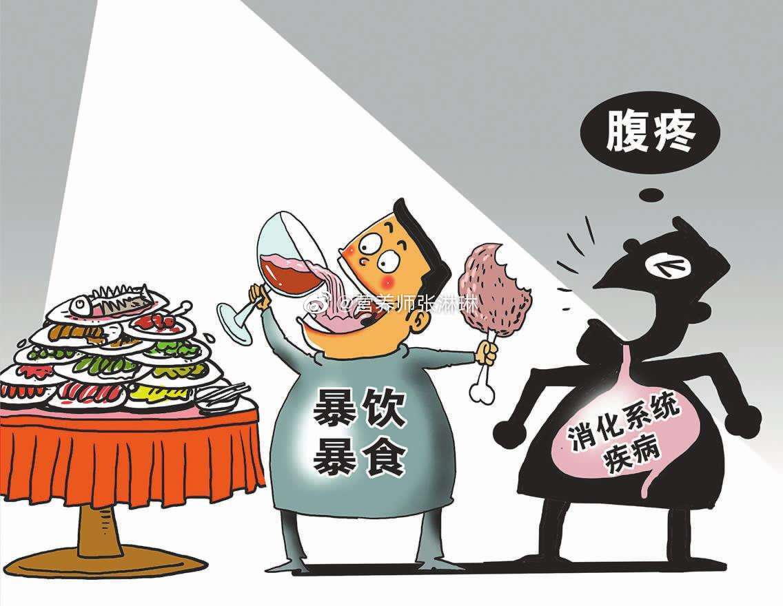 常有三分饥与寒，暴饮暴食危害大|器官|大脑|饮食_新浪新闻