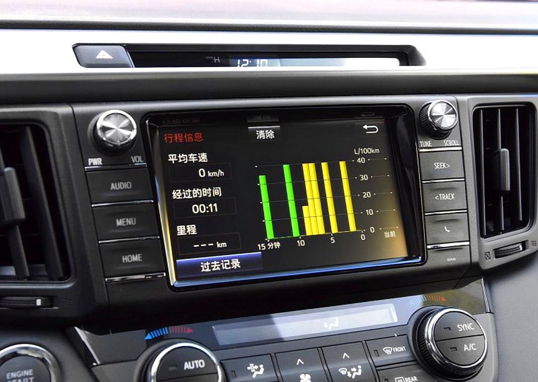 SUV界的老将，换代后更受中年人喜爱，隔音效果是亮点，油耗6.9L-新浪汽车