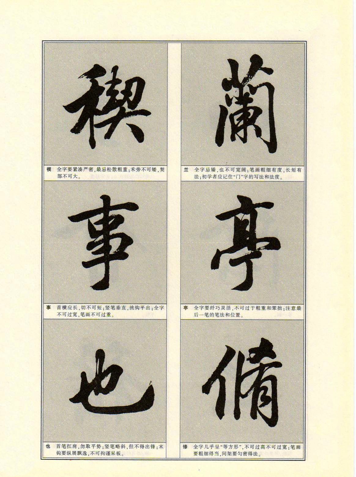 田英章行书字帖《兰亭序技法精解》（局部）欣赏