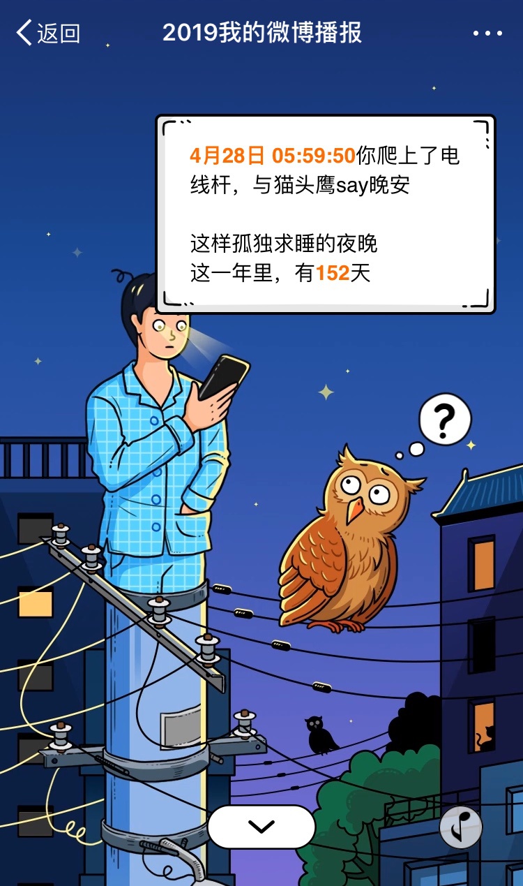 这一年我的常用表情是,因为你们我的心总是扑通扑通忙个不停
