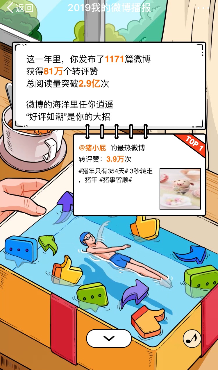 这一年我的常用表情是,因为你们我的心总是扑通扑通忙个不停