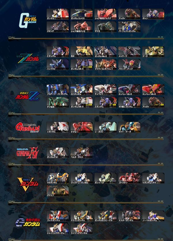 PS4版《机动战士高达EXVS.MBON》参战机体一览