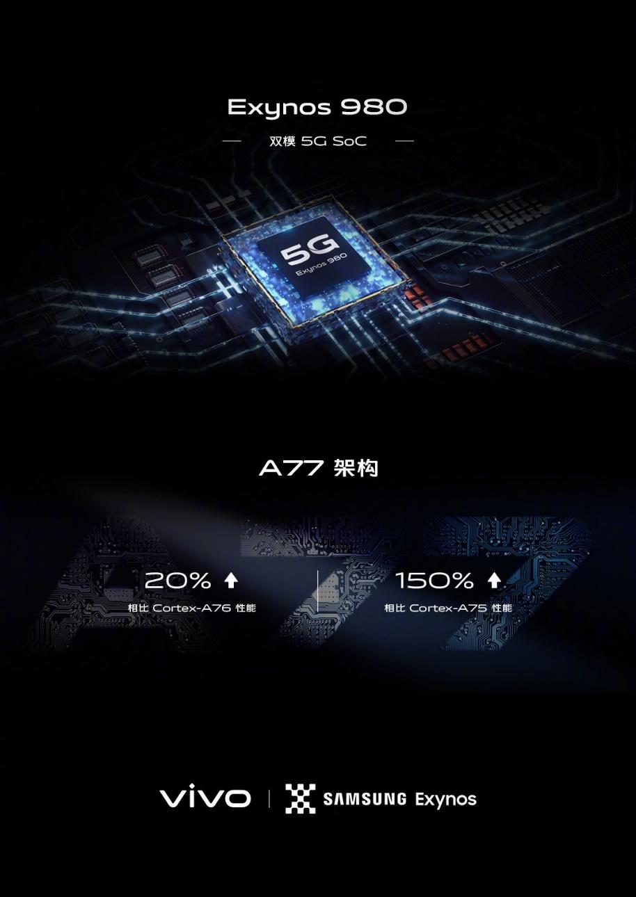 60倍超级变焦专业影像旗舰三种绮丽印象配色vivo X30系列开战__财经头条