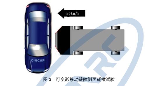 广汽传祺2019 GS5碰撞测试第二弹 1.4吨 50km/h侧面撞击能否承受-新浪汽车