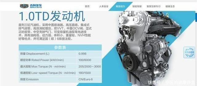 具备国六排放标准的新车型即将上市，国产有多款上榜、且不贵-新浪汽车