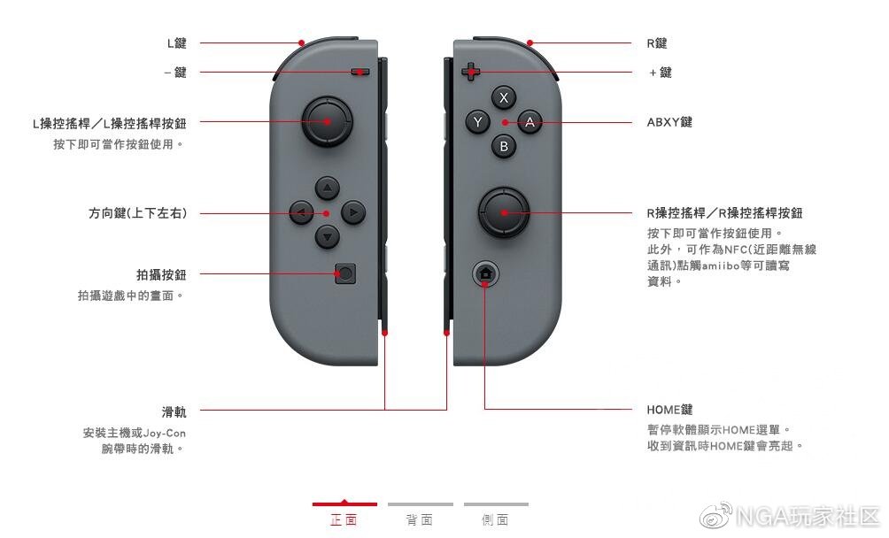 Nintendo Switch新人入门指南|Joy-Con_新浪新闻