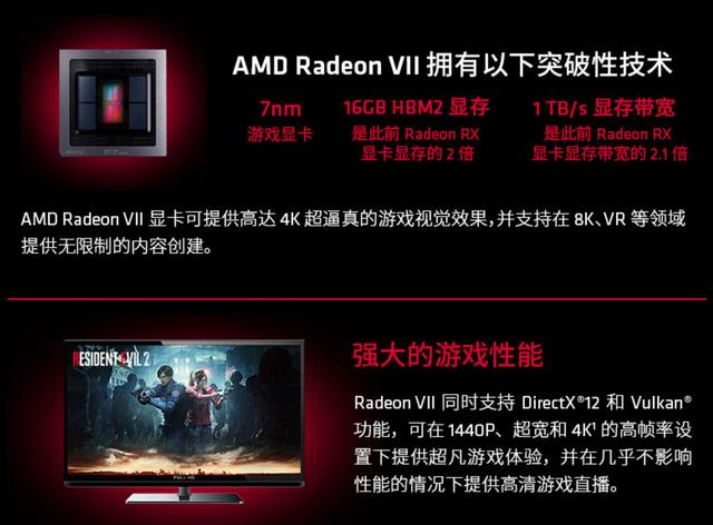 AMD首款7nm显卡Radeon VII开启预售__财经头条