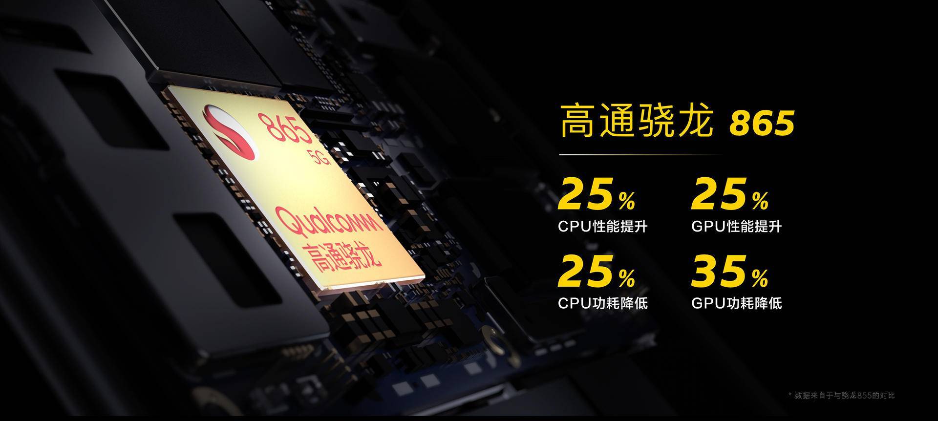 定义新速度 双模5G性能旗舰iQOO 3震撼发布__财经头条