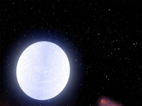 行星KELT-9b到底有多热？为何它是宇宙中最热的，有何独特之处？|行星|系外行星|大气_新浪新闻